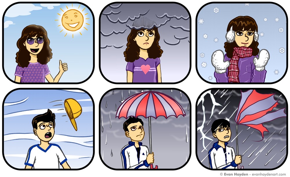 EVAN HAYDEN // Hello English Picture Dictionary: Weather